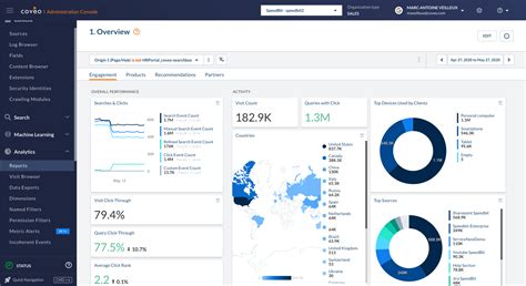 The Teams Behind Your Queries — Source Coveo