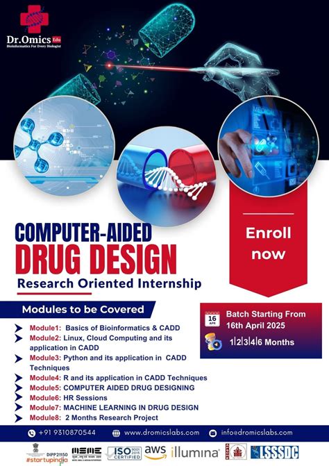 Cadd Bioinformatics Drugdiscovery Molecularmodeling Dromics