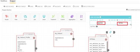 Solved Cannot Define The Join In Data Catalyst Design Qlik Community