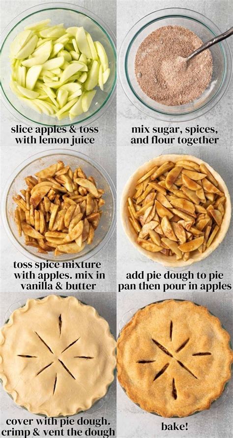 Pin by Kayleigh Charles on Delish Food Ideas 😋 | Apple pie recipe homemade, Easy pie recipes ...
