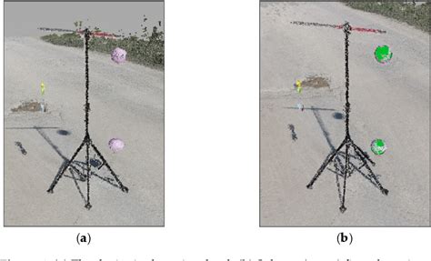 table 1 from analysis of uav flight patterns for road accident site