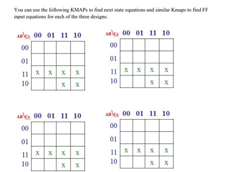 Design A Circuit To Implement This Chegg Com