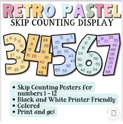 skip counting multiples for calm retro pastel classroom decor pastel