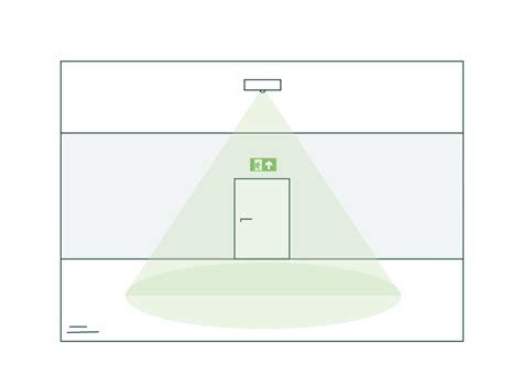 Light Distribution Geometries For Emergency Luminaires