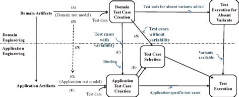 Software Testing With Jira