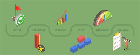 3d Isometric Flat Conceptual Illustration Of Kpi Key Performance Indicator 56441012 Vector Art