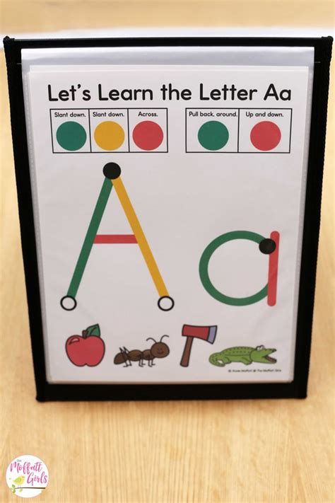 Pathway To Fluency Science Of Reading Aligned