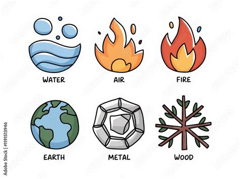 Cartoon Illustrations Depicting The Five Classical Elements Stock Illustration Adobe Stock