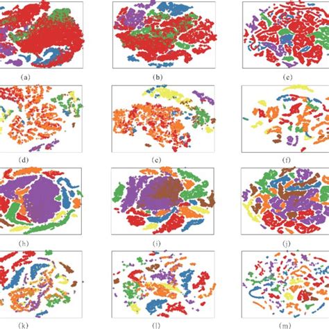 Pdf Deep Multiview Learning For Hyperspectral Image Classification