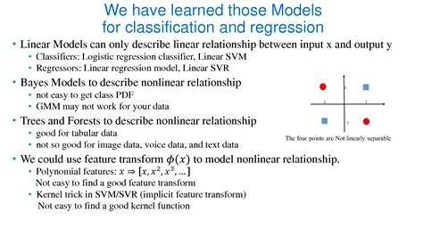 Solution Deep Neural Networks Computational Graph And Automatic