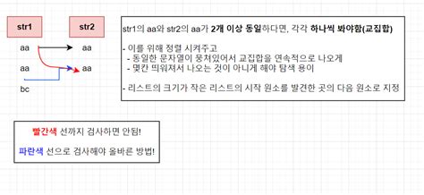 프로그래머스 [1차] 뉴스 클러스터링