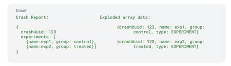 Real Time Analytics For Mobile App Crashes Using Apache Pinot Uber Blog