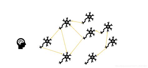 神经网络ann算法——鸢尾花案例python实现ann 算法原理 Csdn博客