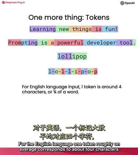 宝玉 On Twitter 这次字符串反转的思考题其实来源自吴恩达老师新的ai课程《building Systems With The 宝玉 On Twitter 这次字符串反转的思考题其实来源自吴恩达老师新的ai课程《building Systems With The