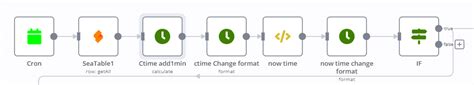Seatable Trigger Node Page 2 Questions N8n Community