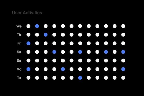 Product Analytics And Event Tracking Tool Palzin Track