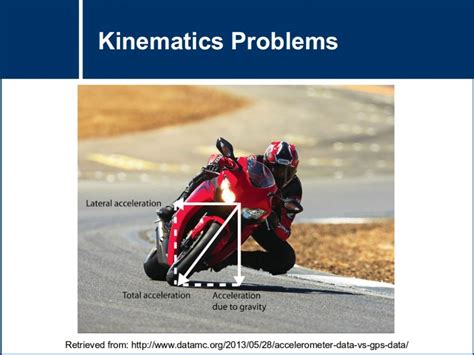 1 d kinematics mstltt