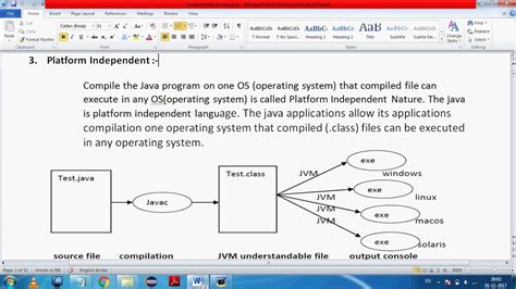 Introduction To Java Programing Language Youtube