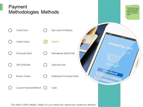 Payment Methodologies Methods Ppt Powerpoint Presentation Styles Maker