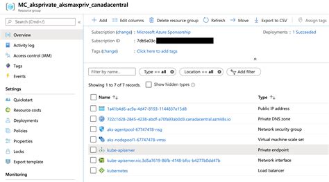 AKS Private Cluster Avec Private Link ZiGMaX IT Blog