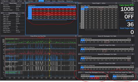 base typical values for closed loop boost pid g4 link engine