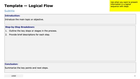 Ultimate Guide To Executive Summary Slides Umbrex