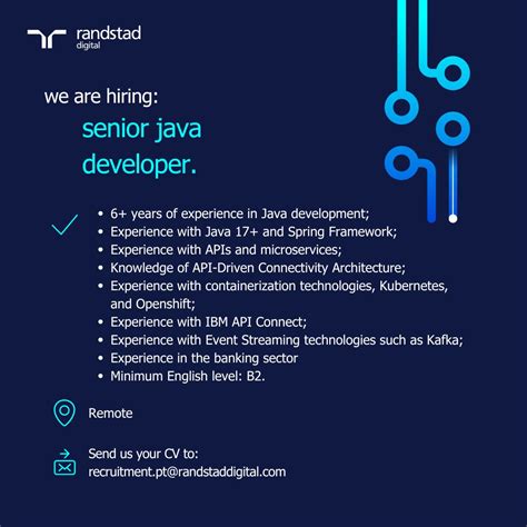 Randstad Digital Portugal On Linkedin Java Spring Apis Microservices Kubernets Openshift