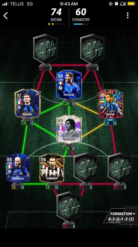 We Could Have Had This If We Picked Correctly Rmadfut