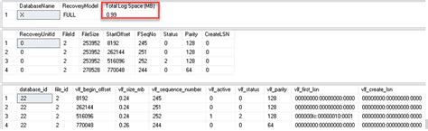 ความสำคัญของจำนวน Virtual Log Files Vlfs ใน Transaction Log File