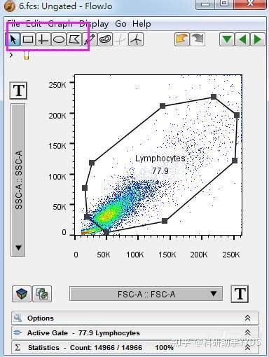 Flowjo分析细胞周期，教程详解！软件送给有需要的人 知乎