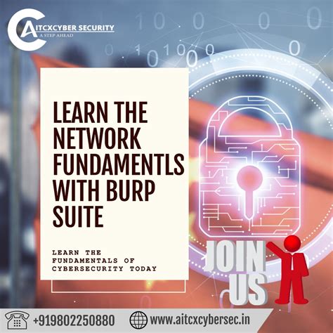 Anuj Bhardwaj On Linkedin Burpsuite Cybersecurity Hacker Hacking