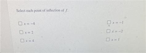 Solved Suppose The Domain Of A Function F Is −∞ −4 ∪ −4 ∞