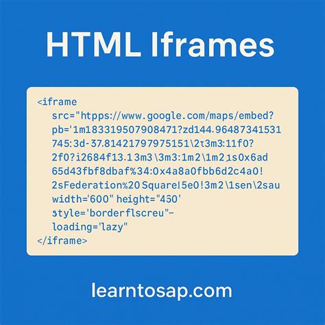 Html Iframes Tag Complete Guide For Web Developers