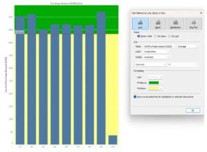 Tableau Reference Line Types Examples How To Add Create
