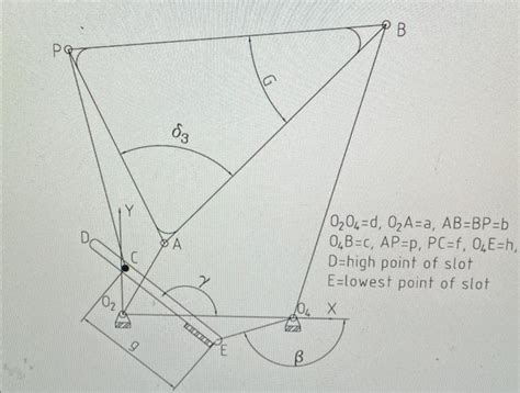 Derive the analytical solutions for α and g Chegg
