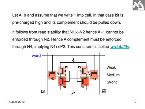 PPT VLSI Memory Design PowerPoint Presentation Free Download ID 5754476