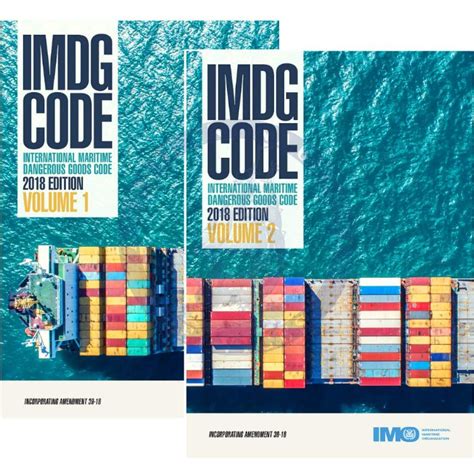 Guidelines On Surveys Required By The 1978 Solas Protocol Ibc Code