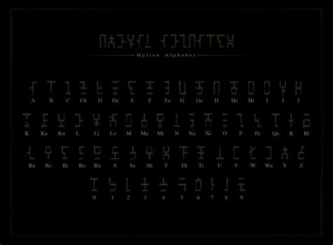 pin oleh tritch di symbols scripts typography codes fonts