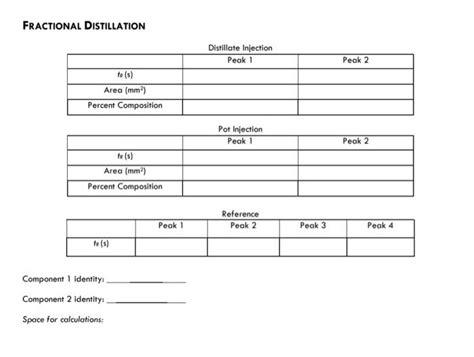 solved 1 begin by obtaining the distillation data set