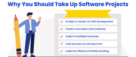 Top Software Development Project Ideas And Topics