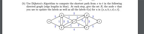 Solved B Use Dijkstra S Algorithm To Compute The Shortest Chegg