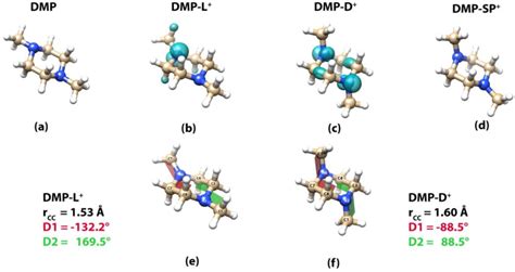 Figure 1 From Localized And Delocalized States Of A Diamine Cation A Critical Test Of Wave