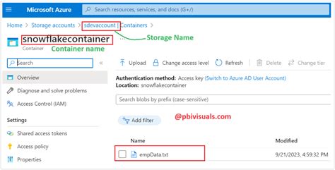Load Data From An Azure Blob Storage Container Into A Snowflake Table Learn Bi