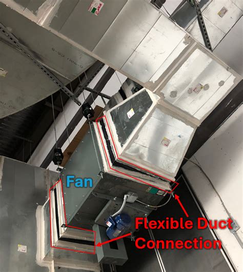 Flexible Duct Connectors Control Vibration In Ductwork Conklin Metal Industries