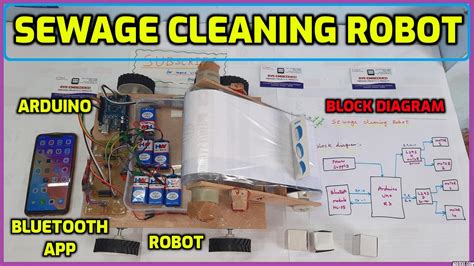 svsembedded 9491535690 7842358459 sewage cleaning robot drainage