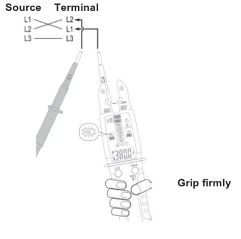 Megger Met1000 All In One True Rms Electrical Tester User Guide
