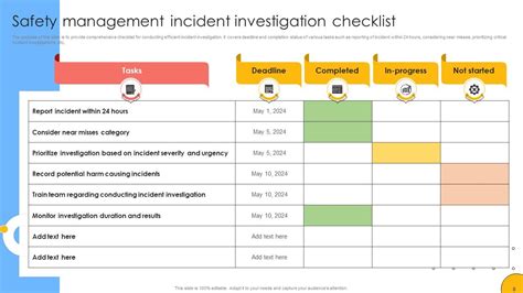 Incident Investigation Powerpoint Ppt Template Bundles Incident Management PPT Sample