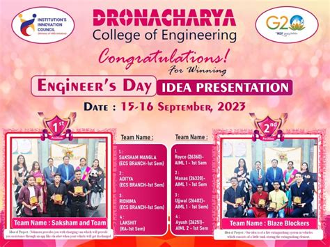 Congratulations Engineers Engineeringlife Innovation Technology