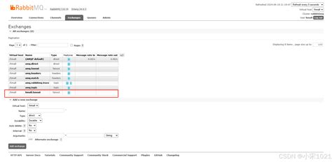 rabbitmq 交换机详解 fanout交换机、direct交换机、topic交换机 rabbitmq fanout交换机 csdn博客