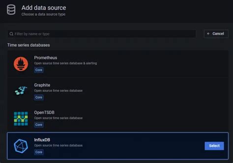 How To Install Tig Stack Telegraf Influxdb And Grafana On Rocky Linux